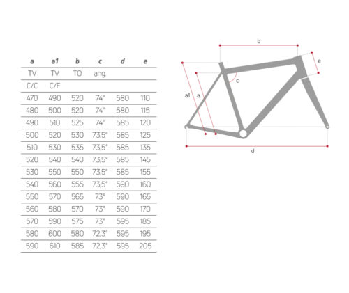 MOCKBA 80 – Ciocc Bike